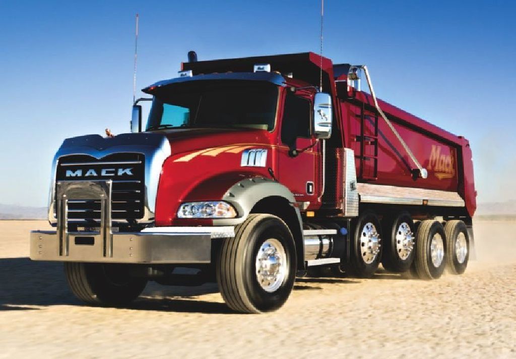 Listing Status | Claz